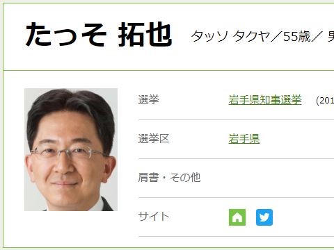 岩手県知事選に立候補。現職 達増拓也（たっそ たくや）氏の経歴・政策は？ ｜ 日本最大の選挙・政治情報サイトの選挙ドットコム